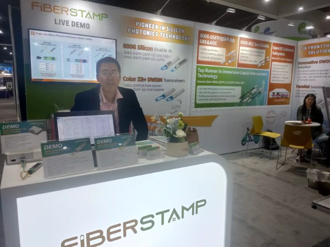 OFC2024: The Marketing Department in Action - Le Cordacord - Focus on ...